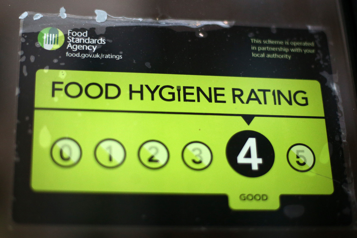 Food Hygiene Rating Logo