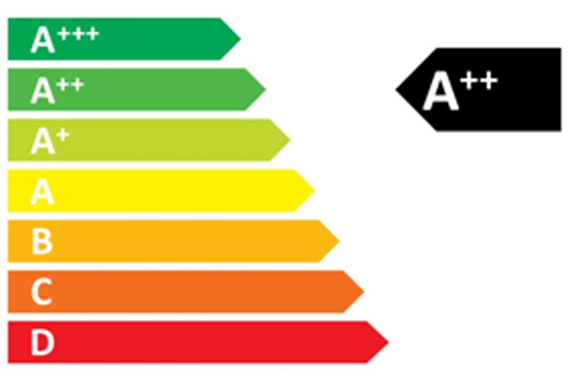 8 things you need to know about EU refrigeration legislation