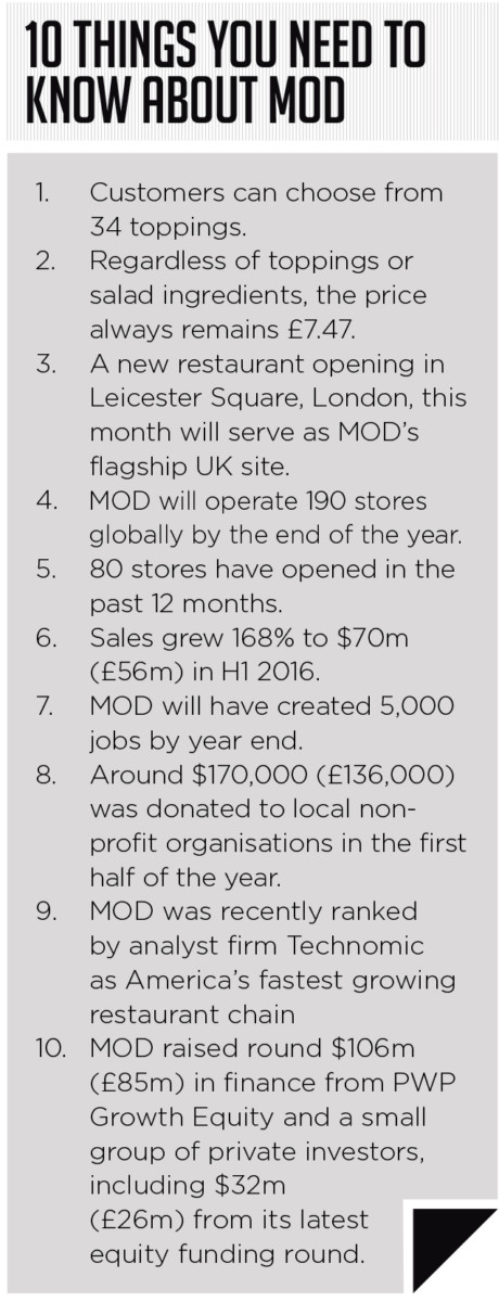 SPECIAL REPORT: How MOD plans to disrupt pizza market with its ...