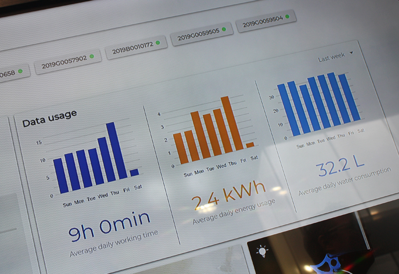 WSH and Stonegate Group join Zero Carbon Forum's roadmap to net zero