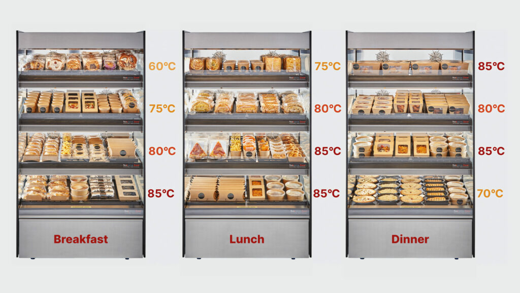 PRODUCT FOCUS: Flexeserve's latest catering equipment solutions