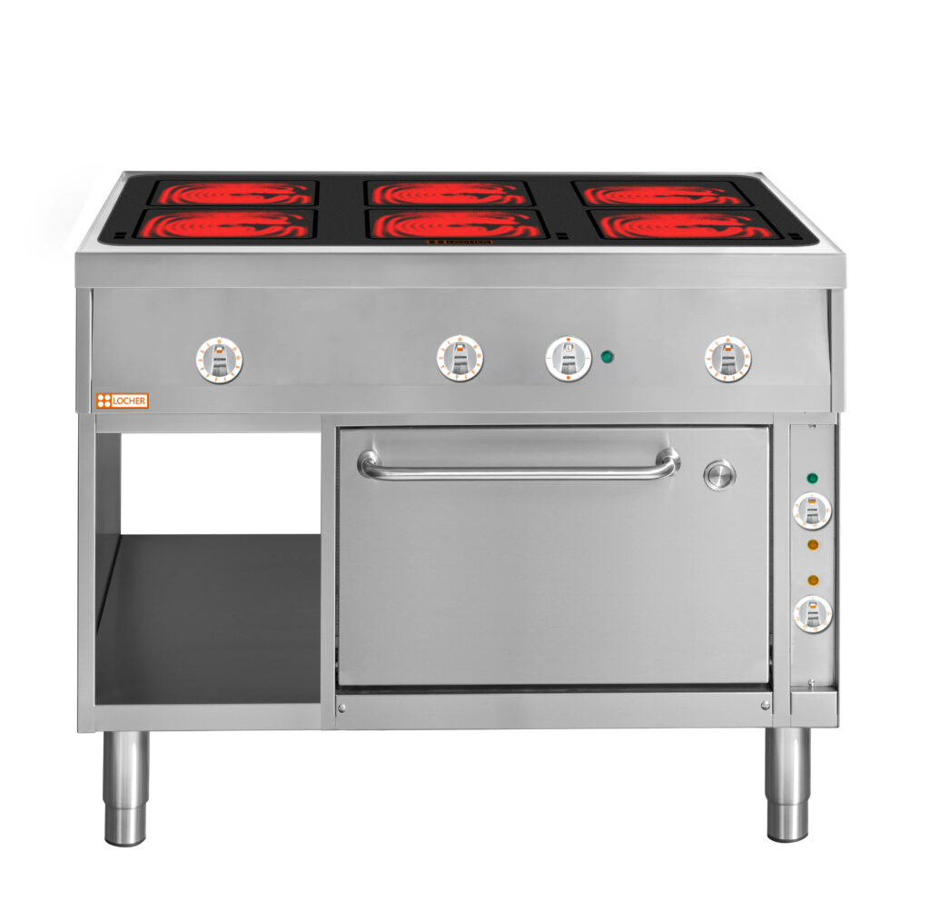 THE BIG TRANSITION: Introducing induction kit into professional kitchens